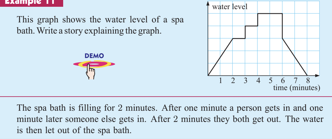 8C2MAT24: Example | MHOL